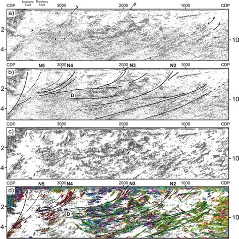 Seismic Reflection Section Showing Line Cp3 A Kirchhoff Migration Download Scientific