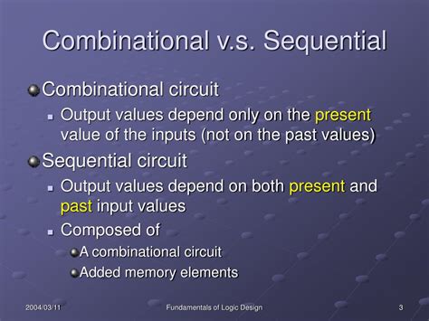 Ppt Unit 8 Combinational Circuit Design And Simulation Using Gates