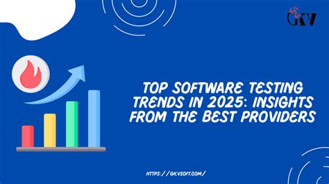 Top Software Testing Trends In 2025