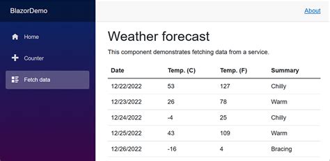 how to create a component in blazor jeremy s dotnet blog