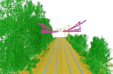 Rail3d Railways Semantic Segmentation Cv Anass Yarroudh
