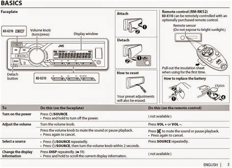 Jvc Miswiring Wiring Diagram Pictures