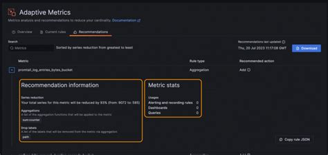 Grafana Cloud Free Actual Stories About Our Actually Useful Hosted