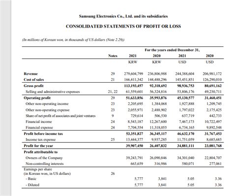 Solved How Can I Insert This Data To The Excel Spreadsheet Chegg Com