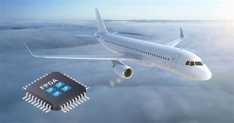 Do 254 Certifiable Ip Core Tttech