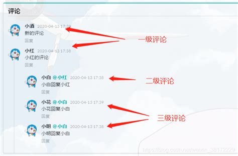Springboot和mybatis实现评论功能springboot 文章评论 Csdn博客