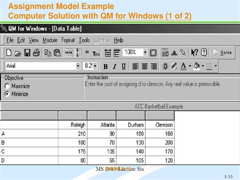 Ppt Management Science Modeling Lecture Six Linear Programming
