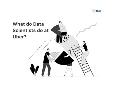 The Best Manual For Data Scientist Interview At Uber 2022 Accredian Blog
