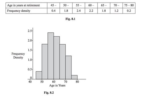 Ocr Mei As Level Maths Statistics Data Collection Flashcards Quizlet
