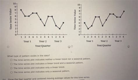 Solved Consider The Following Time Series Data A Chegg
