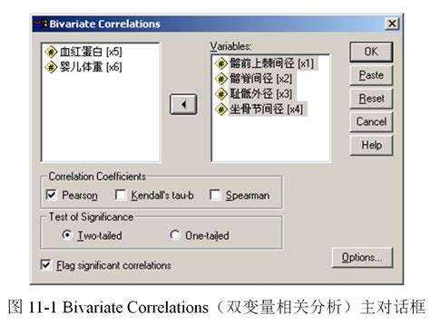Spss Pearson相关分析