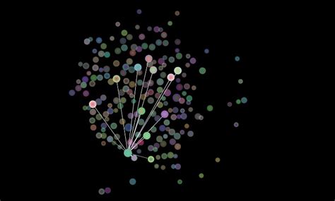 A Flutter Project Which Can Display Beautiful Graph Data Structure