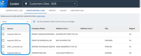 Tracking The Original Source For Combined Datasets Legacy