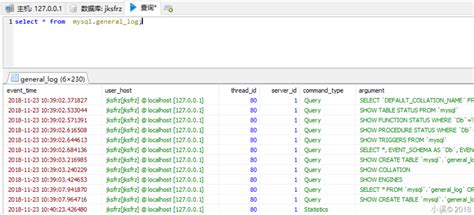 Mariadb：开启日志记录sql Csdn博客