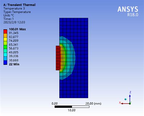 Workbench热分析 查看截面的温度分布结果 知乎