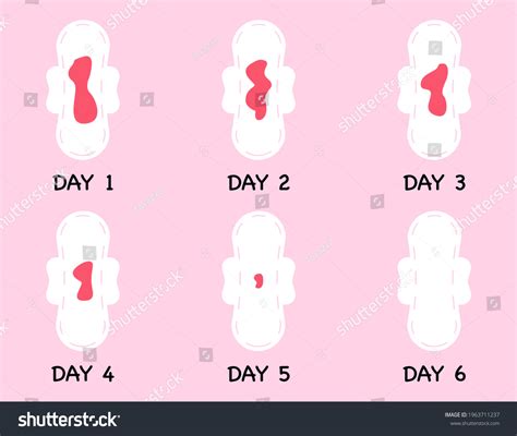 Flow Period 19 411 Images Photos Et Images Vectorielles De Stock