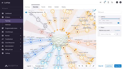 Aviatrix Distributed Cloud Firewall Cybersecurity Excellence Awards