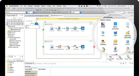 Tibco Activematrix Businesswork Tibco Activematrix Businessworks™ Is Tibcos Leading