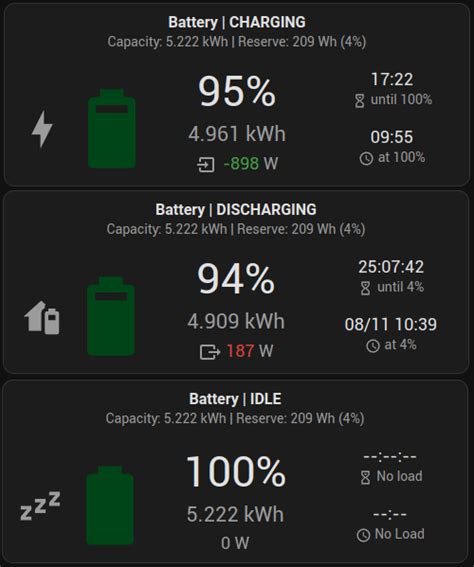 lovelace battery card frontend home assistant community