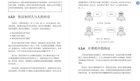 Tcp协议图解:让你秒懂网络通信的奥秘! Tcp圣经 Csdn博客 Tcp协议图解:让你秒懂网络通信的奥秘! Tcp圣经 Csdn博客