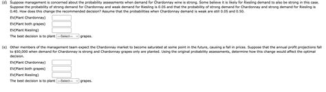 Solved Help Of Some Forecasts In Industry Publications Chegg Com