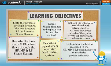 High Medium And Low Pressure Steam Sagd Oil Sands Online Training Contendo