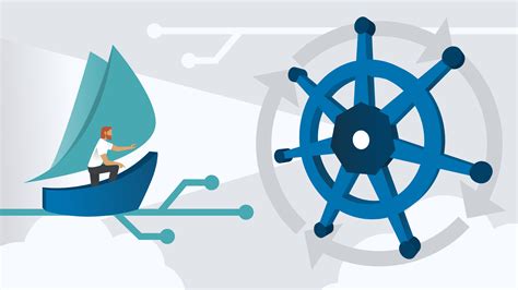 Devopschat Articles Kubernetes Tutorials For Beginners Getting