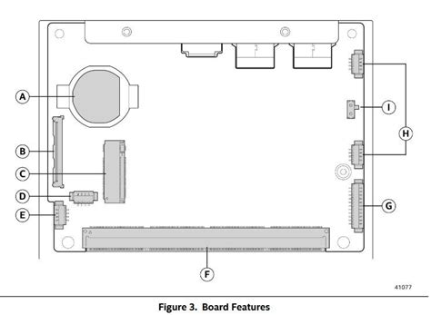 Новый класс устройств Intel Compute Element PC Этот компьютер