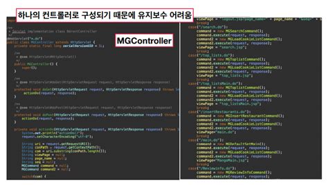 Github Coderoasterwebproject