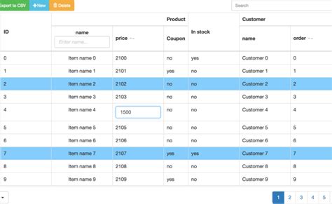 React Tables With Bootstrap Examples Tutorial Bootstrap Earncacom