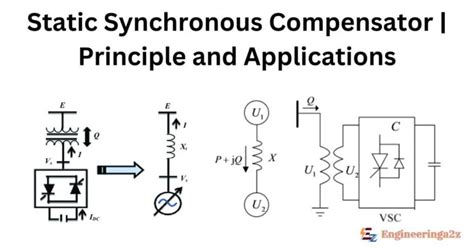 statcom static synchronous compensator engineeringa2z
