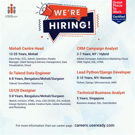 Useready On Linkedin Tableau Starburst Alteryx Crmanalytics Snowflake Dataengineering