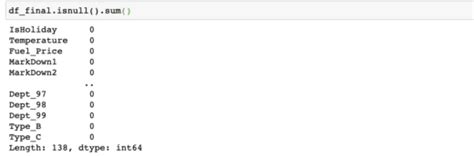 Root Mean Square Error Rmse In Ai What You Need To Know Arize Ai