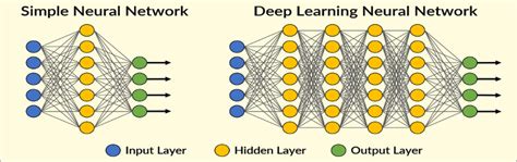 Gpt 3 Sourceai Ai Powered Code Generator