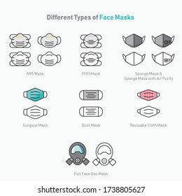 Types Masks Images Stock Photos Vectors Shutterstock