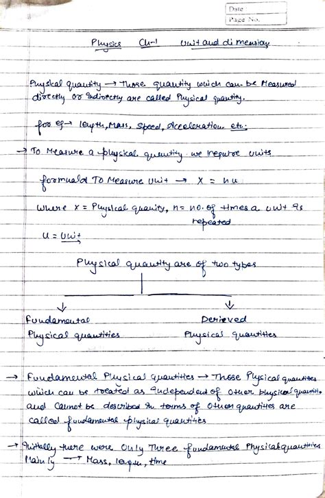 SOLUTION Class Th Units And Dimensions Notes Studypool
