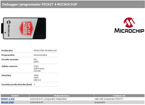 Pg164140 Microchip Technology