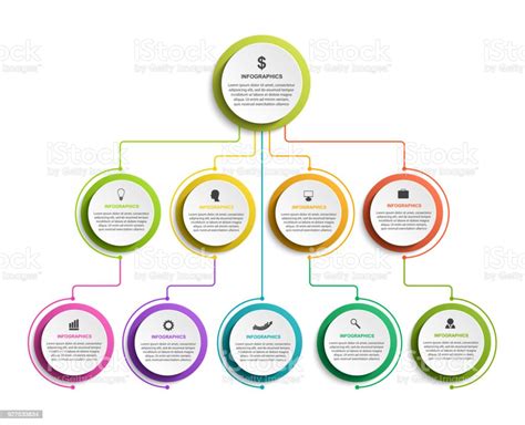 Infographic 비즈니스 프레 젠 테이 션 정보 배너 타임 라인 이나 웹 디자인을 위한 디자인 조직 차트 템플릿 0명에