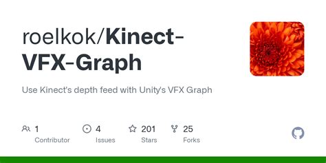 Github Roelkokkinect Vfx Graph Use Kinects Depth Feed With Unitys Vfx Graph