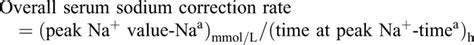 Rate Of Correction Of Hypernatremia And Health Outcomes In C