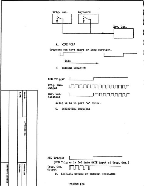 SP Voltage Controlled Trigger Generator VCTG Analogue Realities
