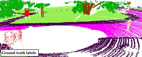 Moving Object Segmentation In 3d Lidar Data Using Machine Learning By