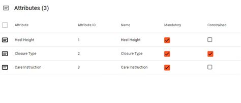 How To Add Dynamic Attributes To An Entity Portal