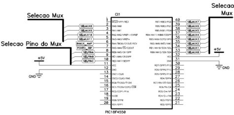Conexão do PIC18F4550 Download Scientific Diagram