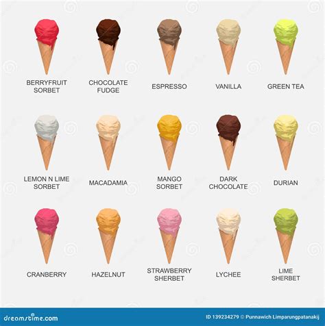 Various Ice Cream Cone Flavor Vector Illustration Set Stock Vector Illustration Of Dark