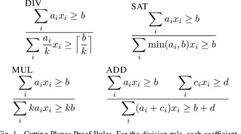 Figure 1 From Translating Pseudo Boolean Proofs Into Boolean Clausal