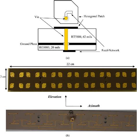 Figure 2 From A Low Cost Ultra Low Profile Phased Array System For