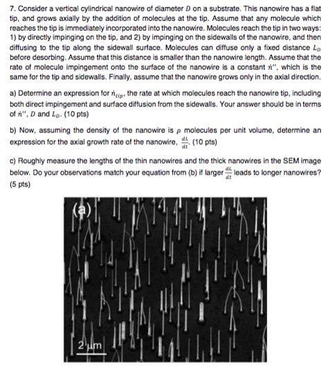 Solved 7 Consider A Vertical Cylindrical Nanowire Of