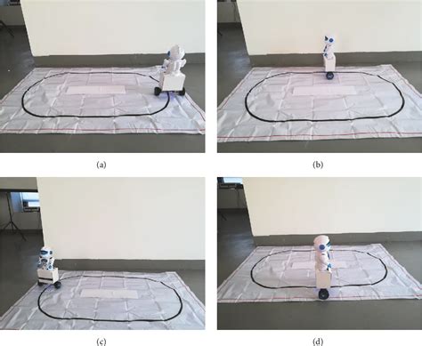 Figure 1 From Open Closed Loop Pd Iterative Learning Control With A