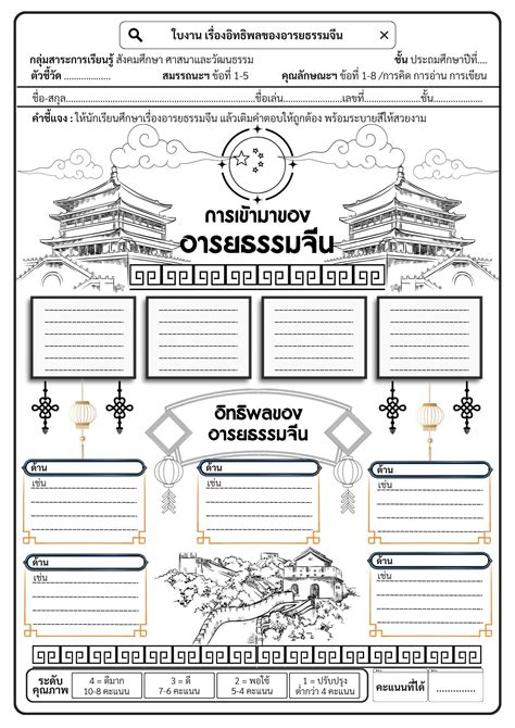 ครูสร้างสื่อ 🧲แจกกก ใบงานประวัติศาสตร์ ป 4 6🇹🇭 Facebook